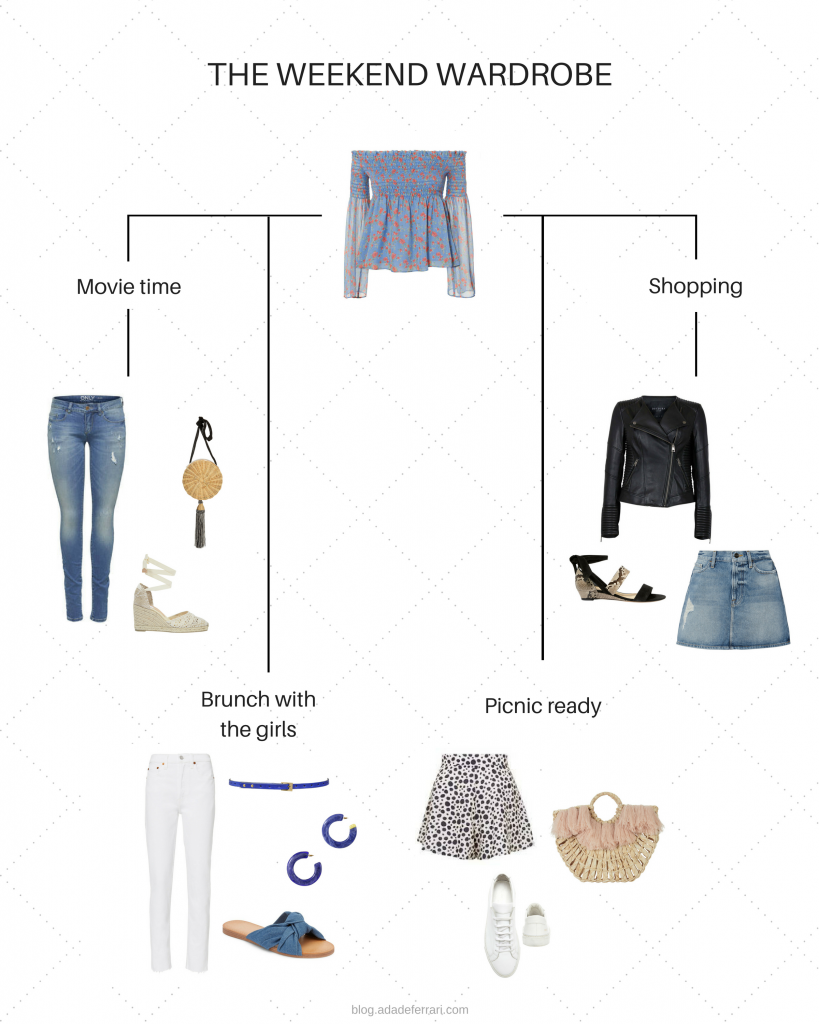 The Weekend Wardrobe – 1 blouse/4 outfits – Ada Deferrari